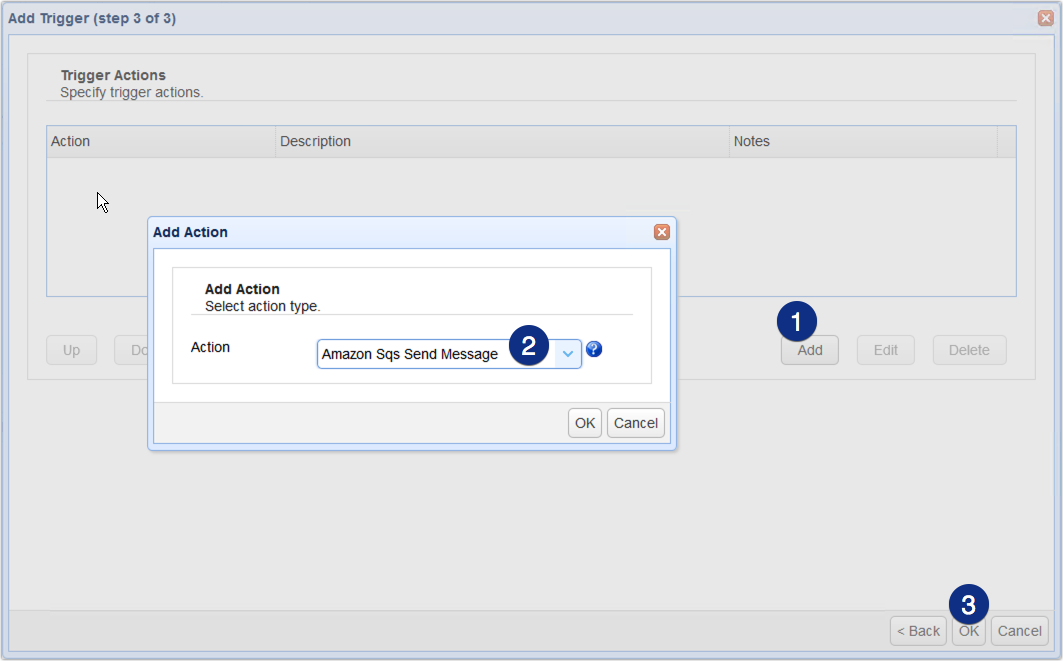 How To Send Messages To Amazon Sqs Queues Using Jscape Mft Server Jscape